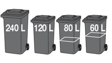 Restabfall - Graue Tonne | Kommunaler Servicebetrieb